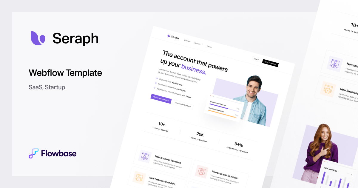 Amiron Ventures | Our ideas your start-up