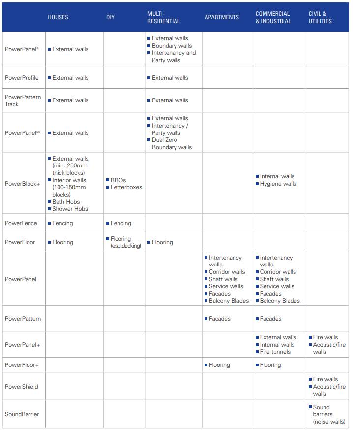 ArchiEng - Architectural Walls and Ceiling Solution with Seismic ...
