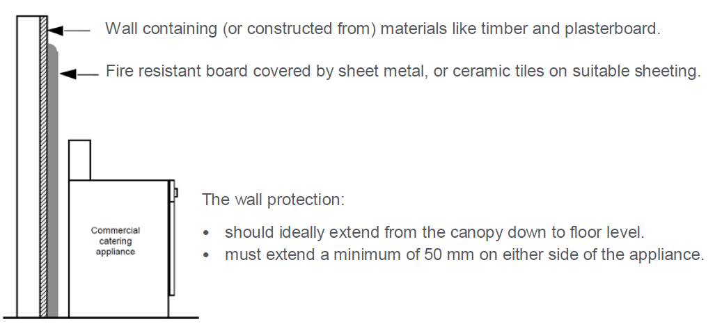 ArchiEng - Architectural Walls and Ceiling Solution with Seismic ...