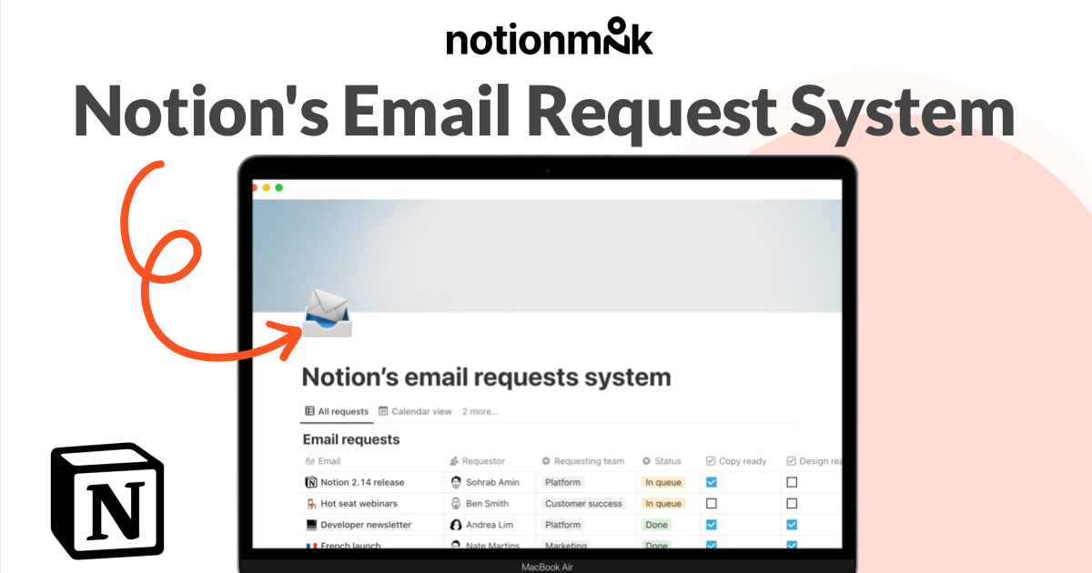 Notion-created Email Request System template for streamlining communication
