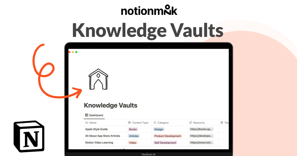 Knowledge Vaults: A Free Notion Template by Indra Kusuma