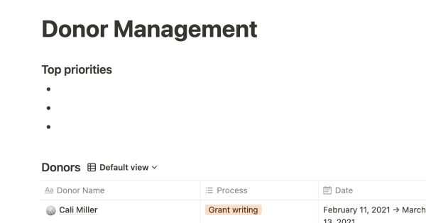 Notion Donor Management Template: Streamline Your Giving Process