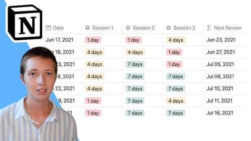 Notionry - The Ultimate Notion Resource Directory