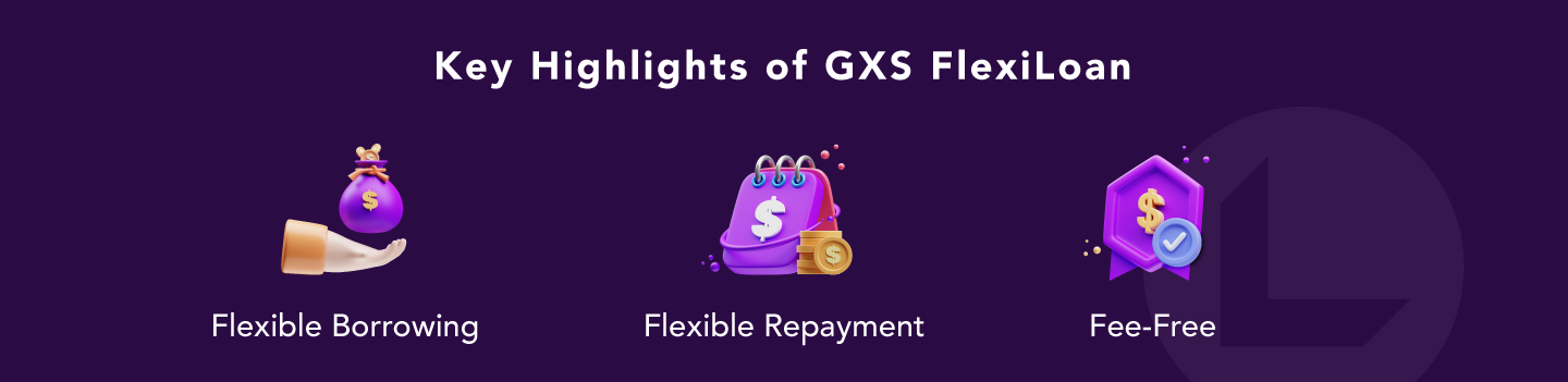 Here’s a review of GXS FlexiLoan