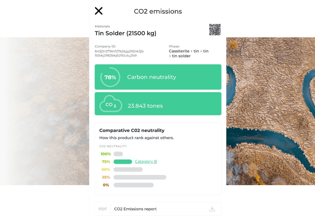 Carbon Emissions Tracking | Minespider