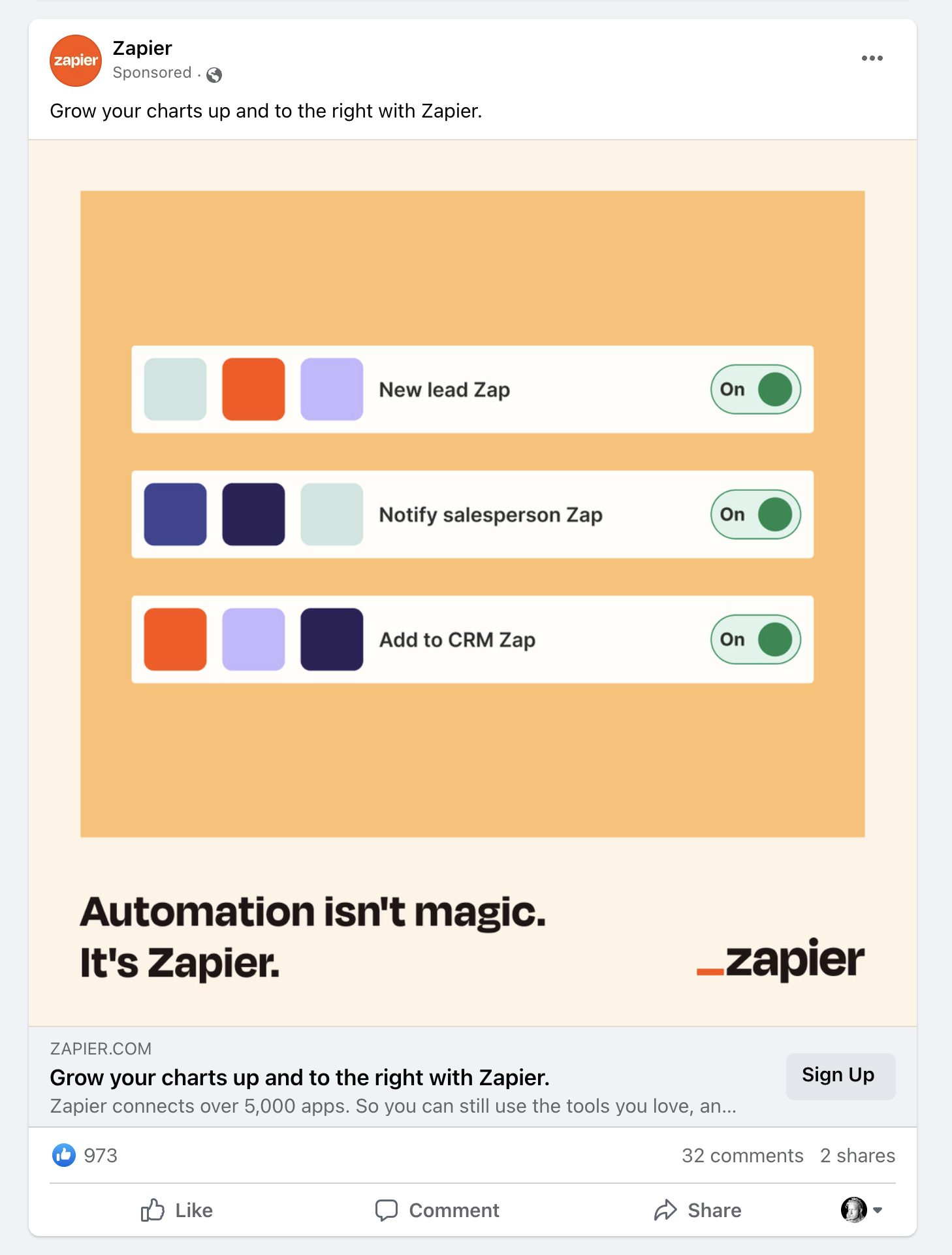 The Ultimate Guide on Facebook Ad Sizes and Specs for 2023