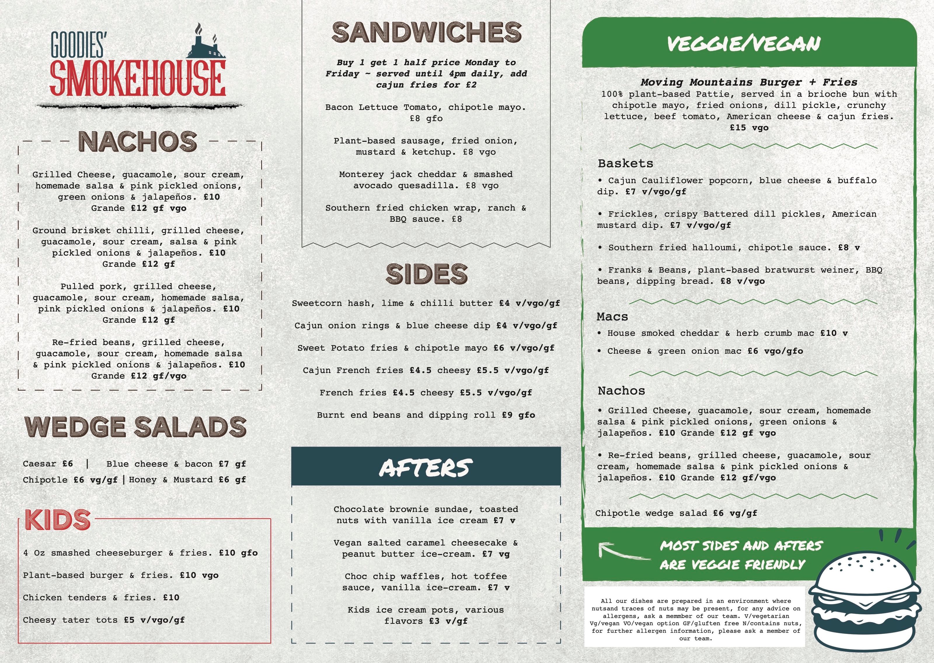 Good Companions Pub | Seven Dials, Brighton