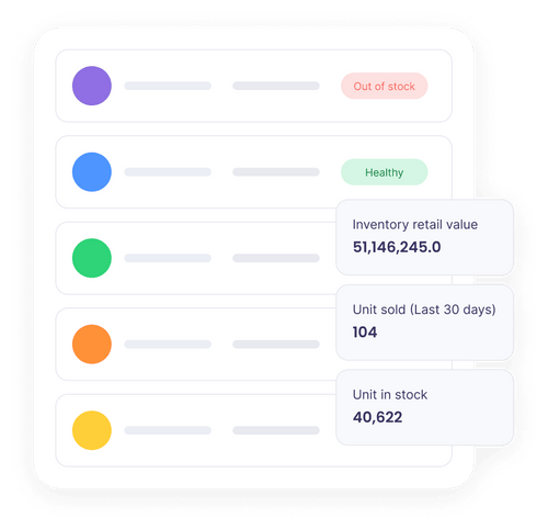 Prediko - Plan, report and order your inventory
