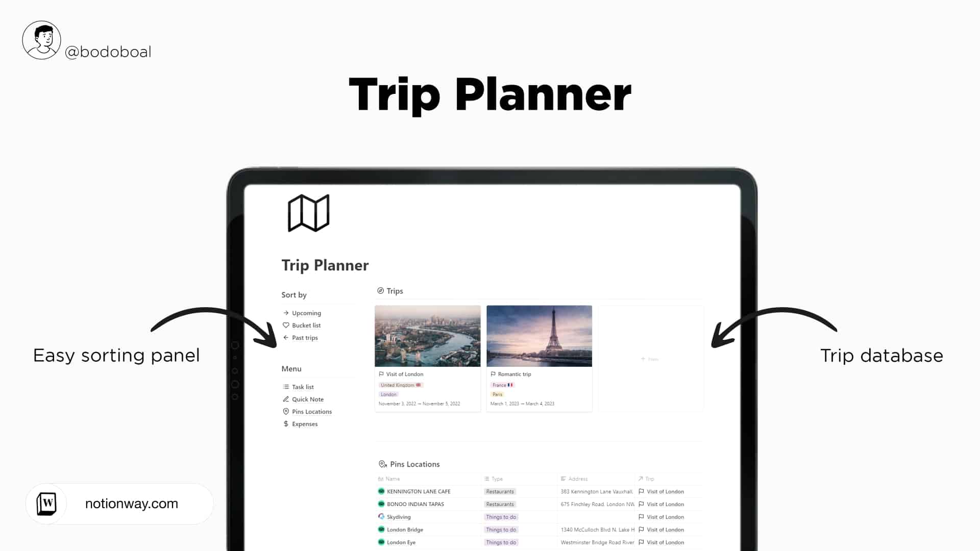 6 Best Notion Travel Templates To Simplify Trip Planning