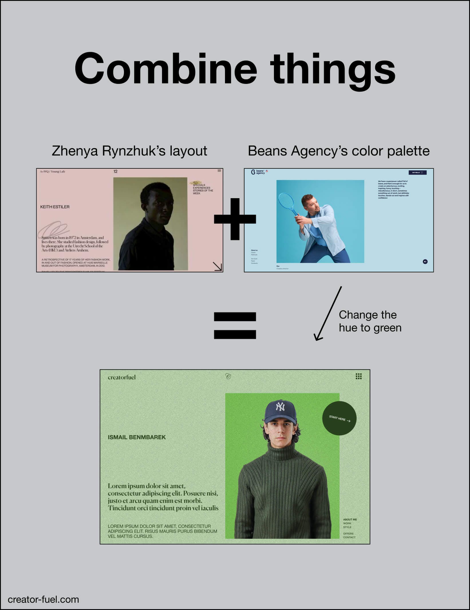 Creatorfuel #17: How to be "original" (using inspiration)