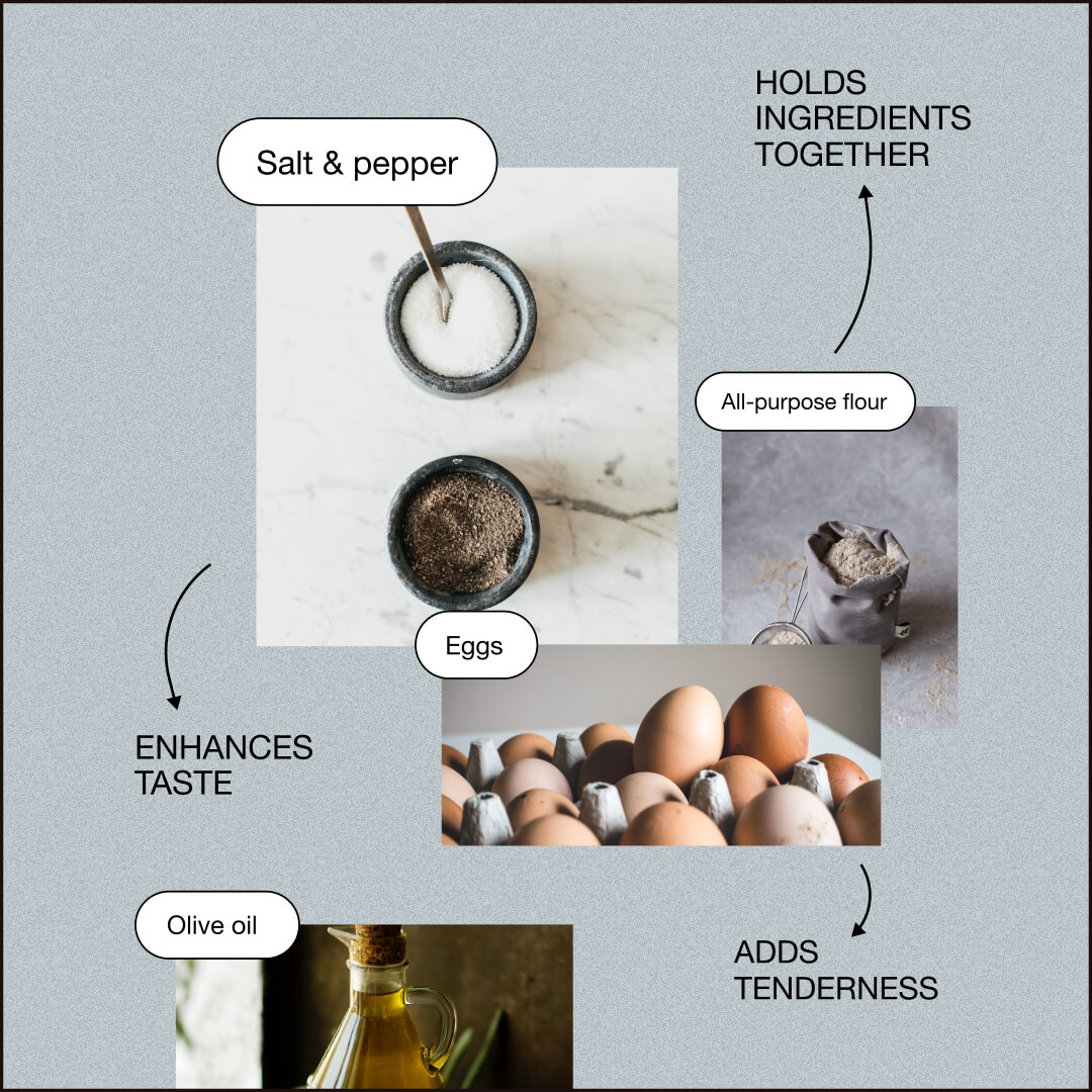 A designer’s ingredients (graphic design elements)