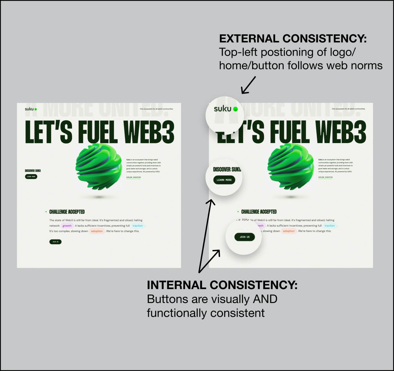 Creatorfuel #21: Summarizing & illustrating every single layout design ...