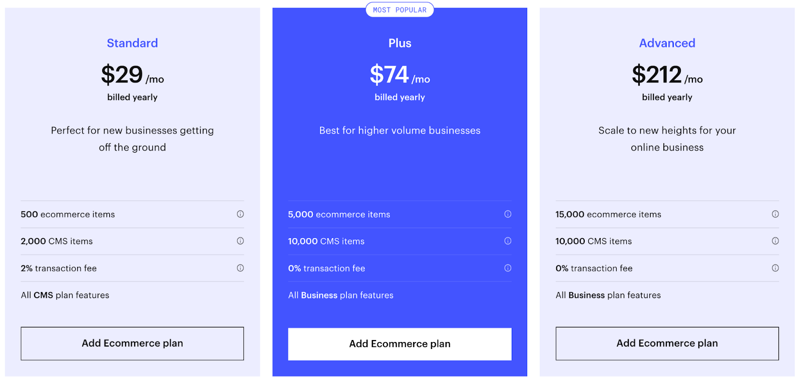Webflow Ecommerce: Build Stores, Subscriptions, and More | Slam Media Lab