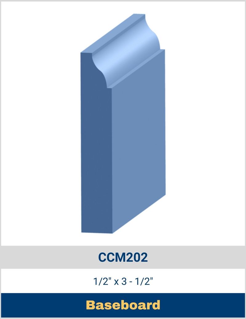 California Custom Milling