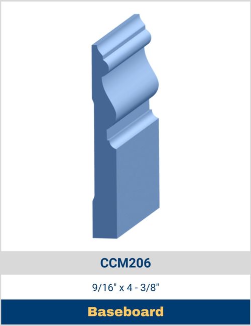 California Custom Milling