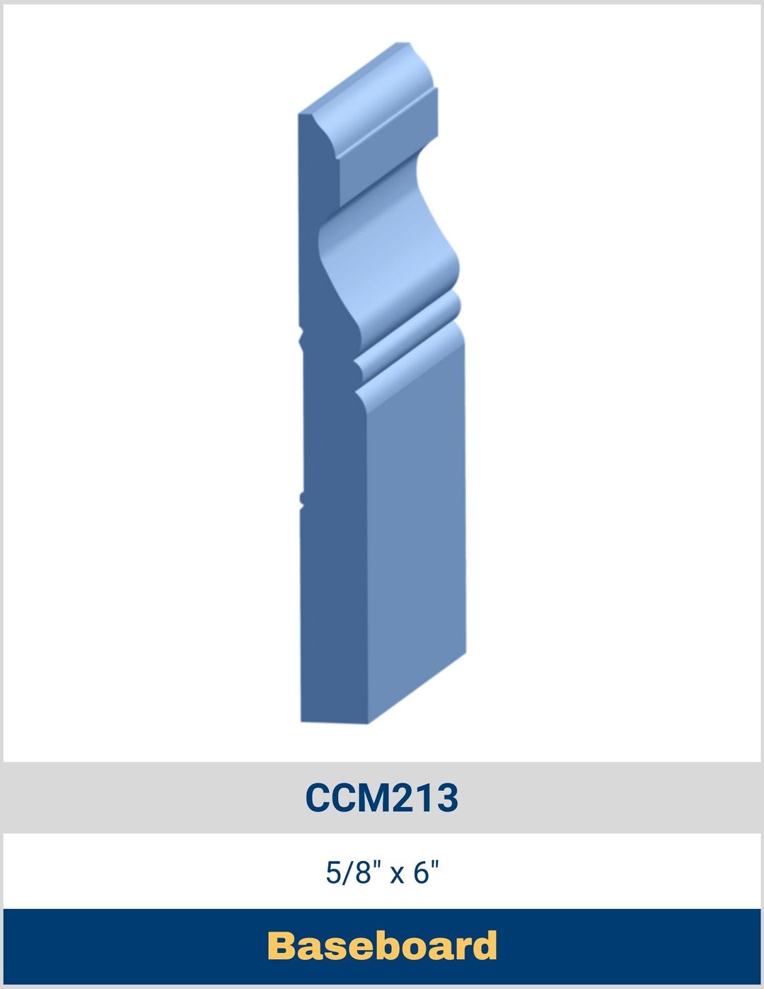 California Custom Milling