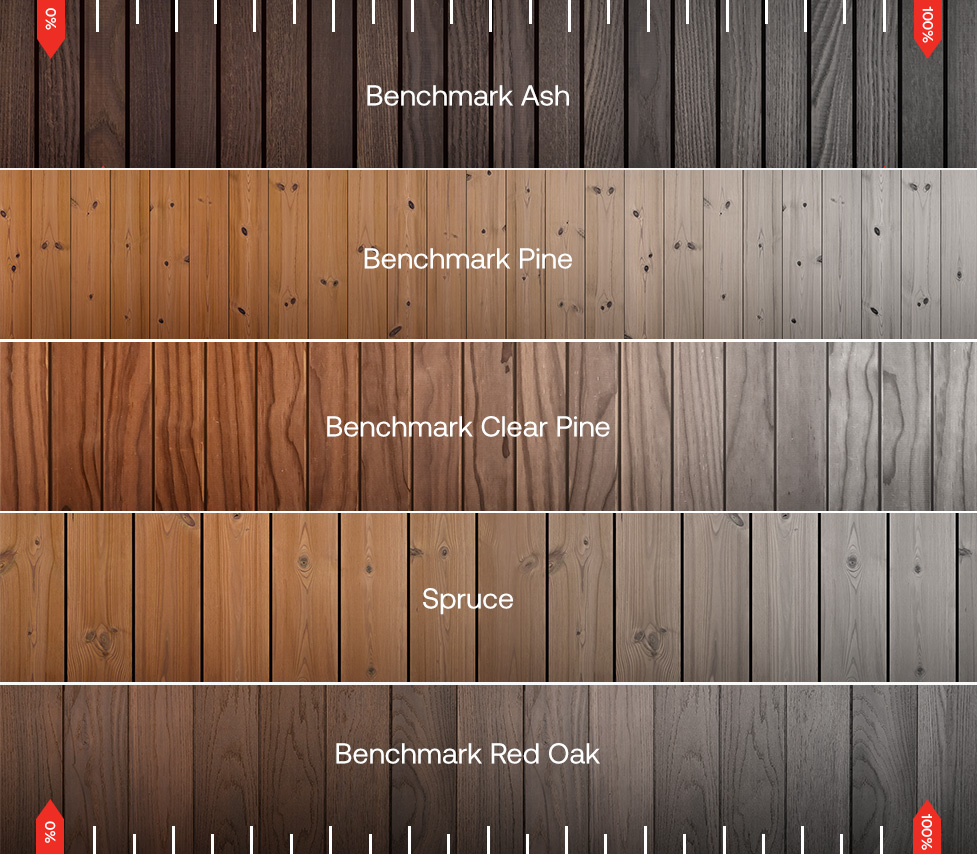 Benchmark Ash Cladding