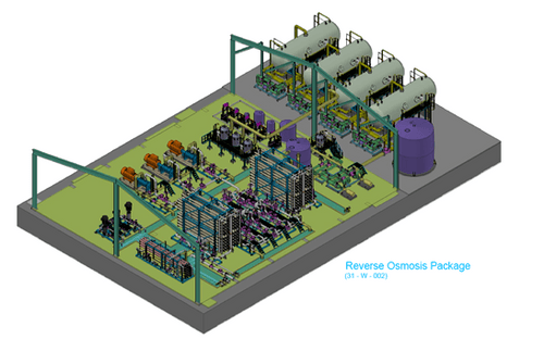 Osmoflo | News | Basrah Refinery Project awarded to Osmoflo Overseas ...