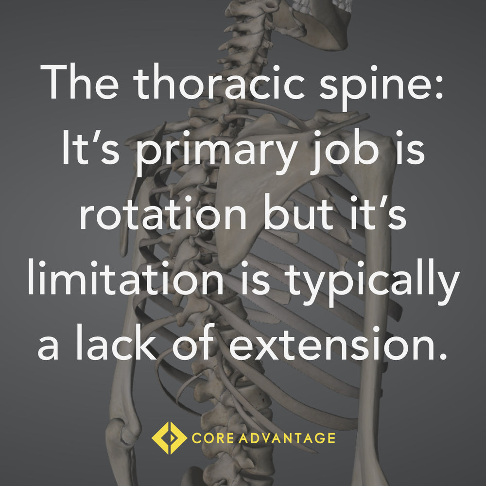 Mini Desk Workout: Fix a Slouched Posture | Core Advantage