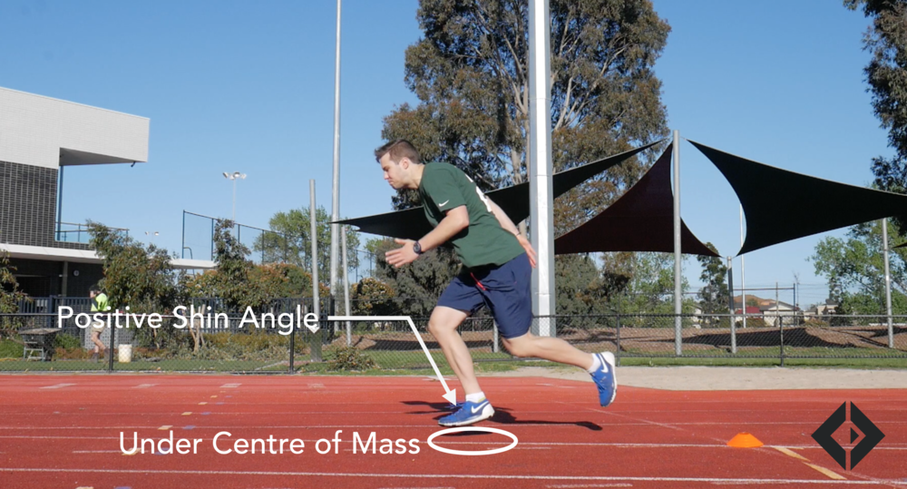 Two Cues for Better Acceleration | Core Advantage
