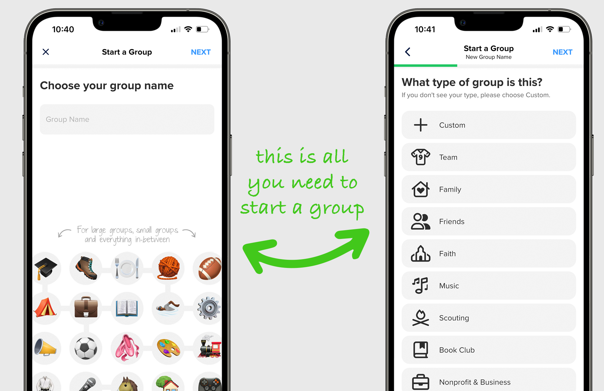 What Information is Required to Start a Group?
