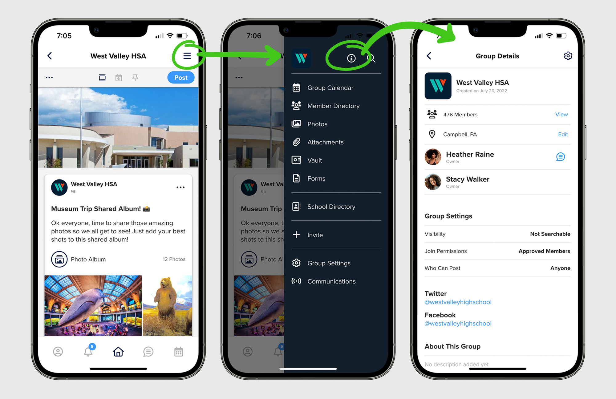 What Information is Included in Group Details?