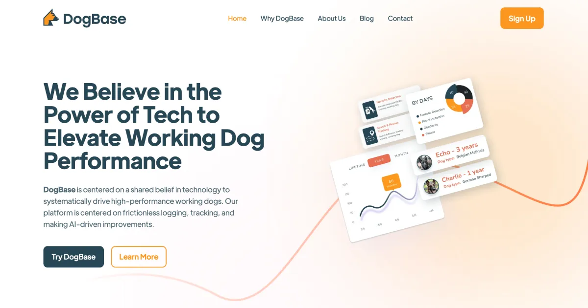 DogBase - Power of Tech to Elevate Working Dogs