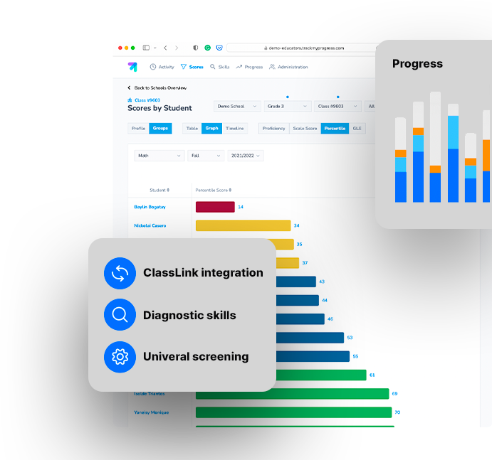 Our story - True Progress