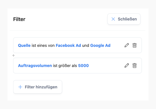 umsatz.io | Einfach mehr Umsatz machen.