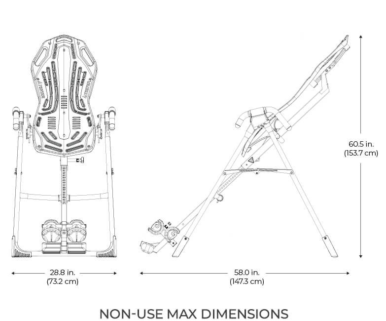 X1 Inversion Table