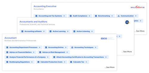 Skills and Credentials Management