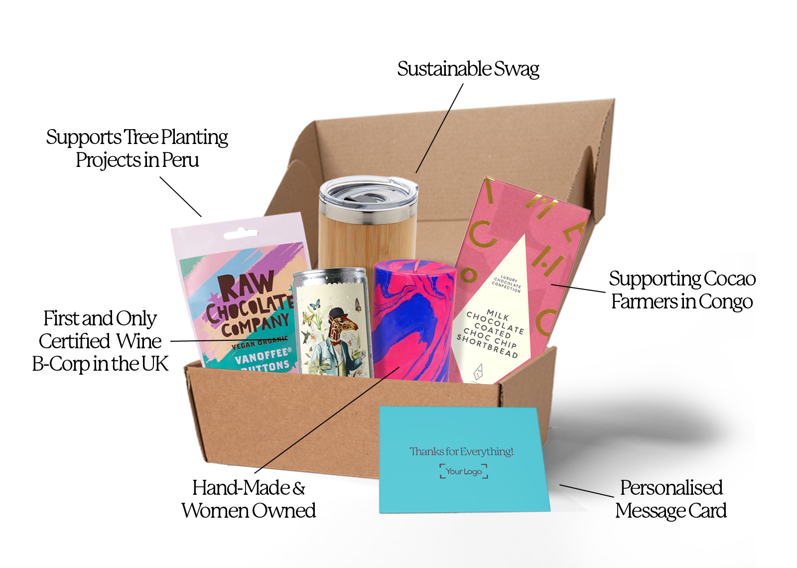 Corporate Gift Boxes for Employees & Clients / HappySwag