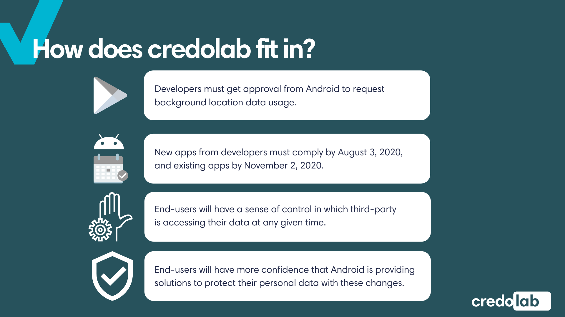 Infographic: CredoLab and Android 11, Does it Work?