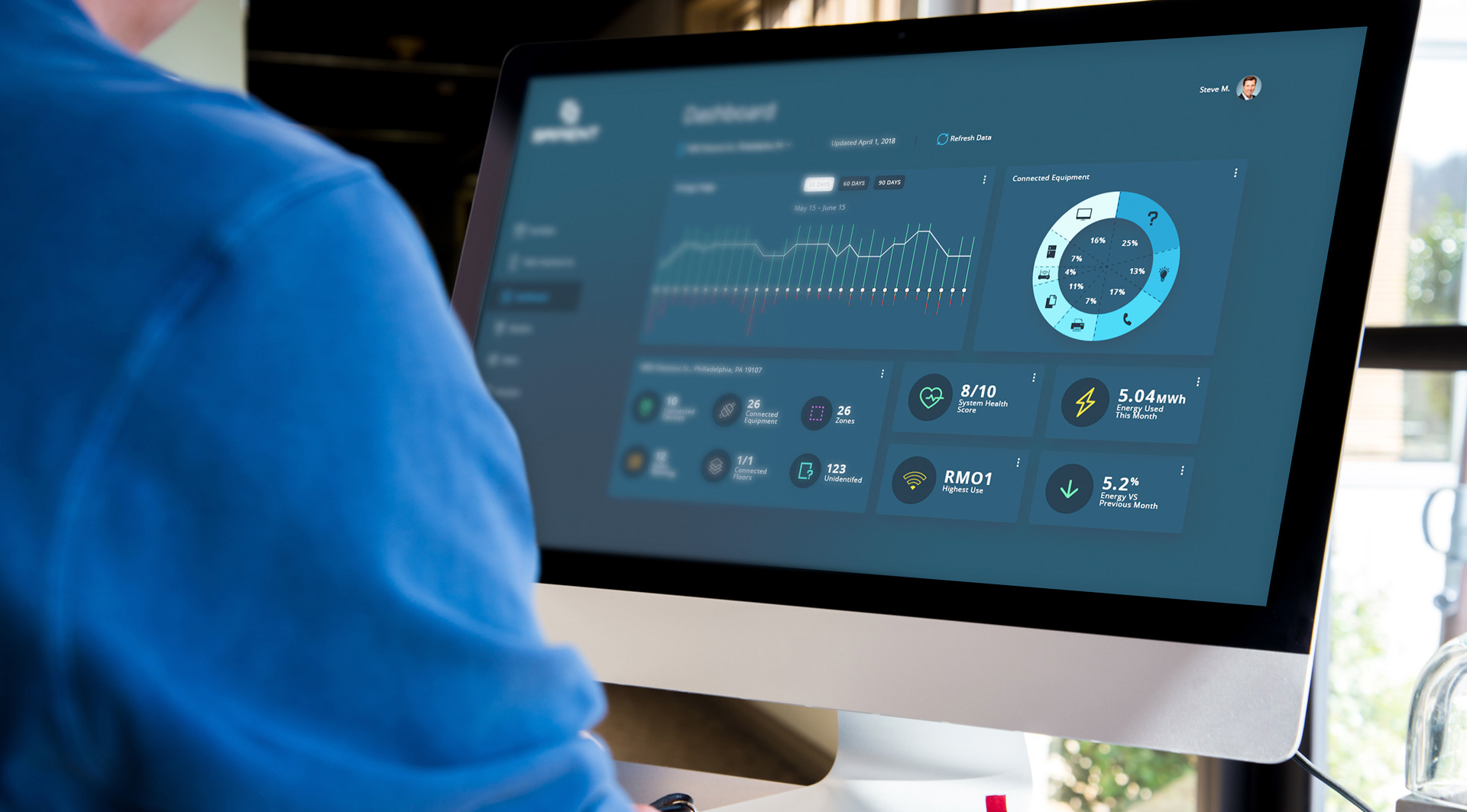 Kevin Dietrich | Creative Designer