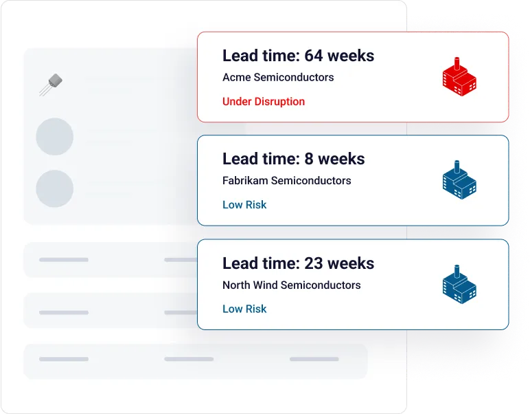 Z2Data for Supply Chain Professionals