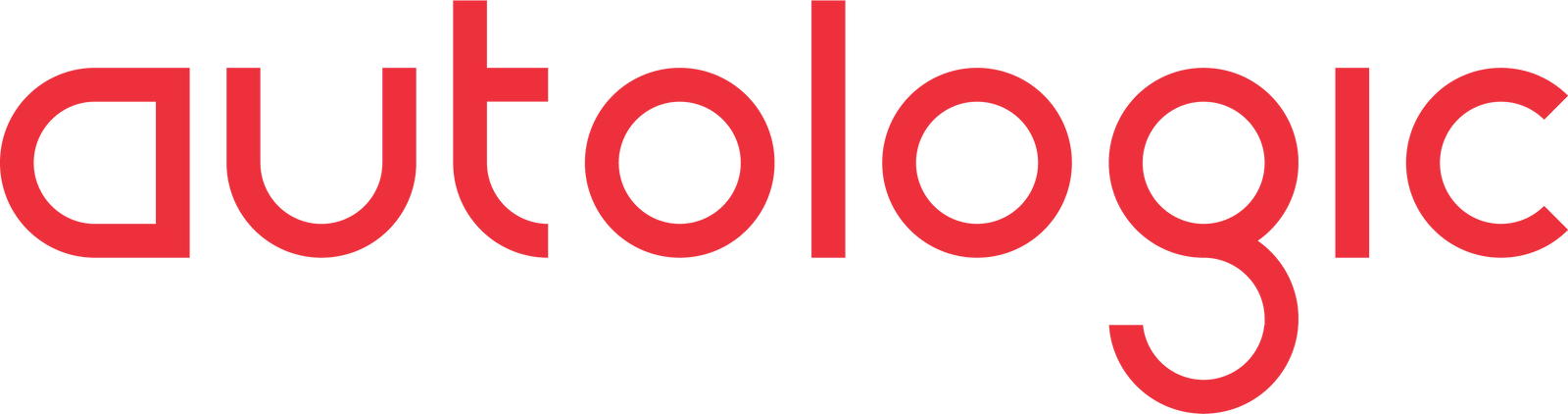 autologic - lets your nontechnical build complex logic to power your ...