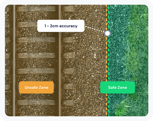 Award-winning solutions for trackworker safety - Tended