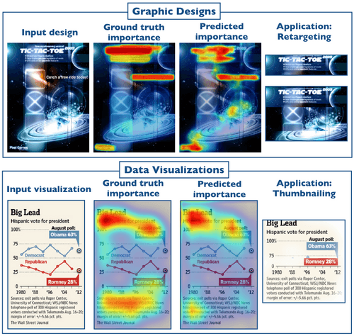 Algorithm-Driven Design — How Artificial Intelligence is Changing Design by Yury Vetrov