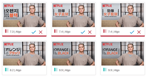 Algorithm-Driven Design — How Artificial Intelligence is Changing ...
