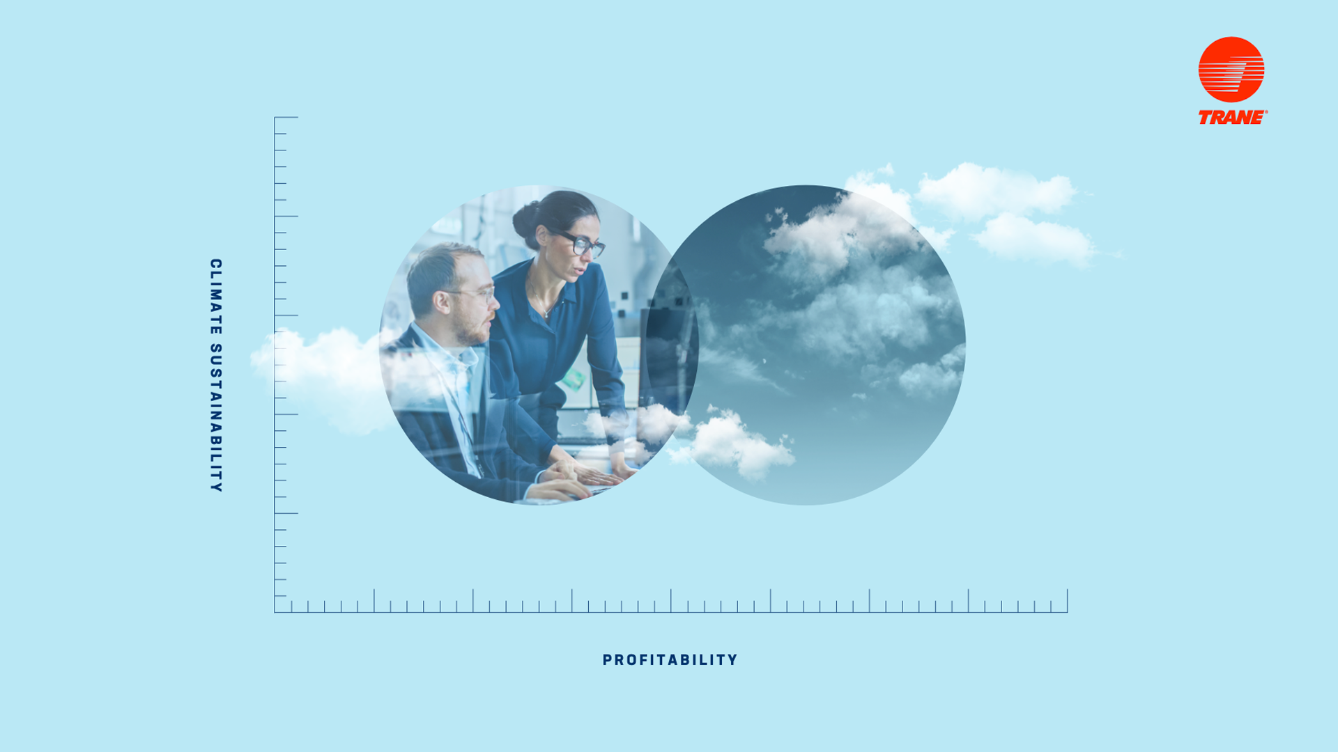 Latitude | A Strategic Design Firm