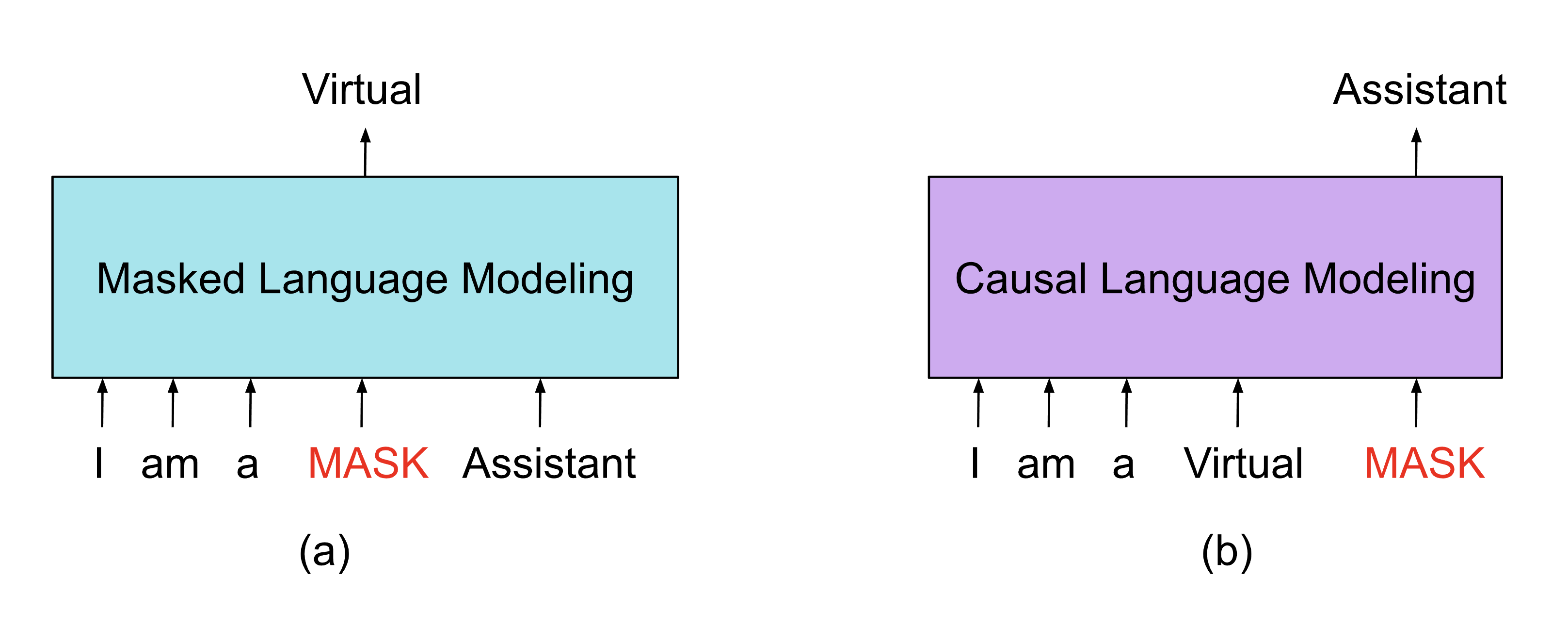 What Is Large Language Model In Simple Terms Image To U What Is Large Language Model In Simple Terms Image To U