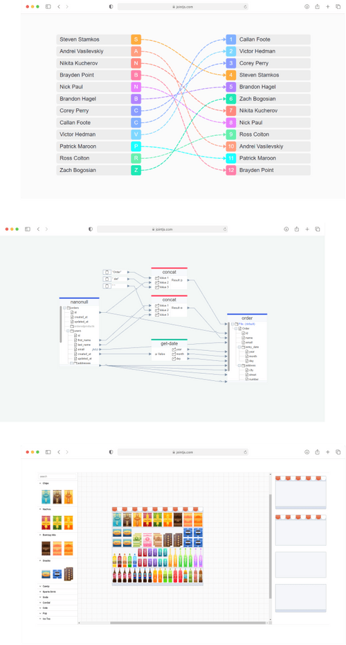 JointJS+, extended diagramming library for exceptional UIs