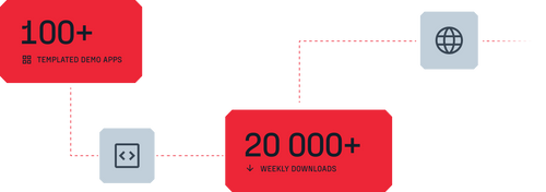 Ready-to-use demo applications and features – JointJS