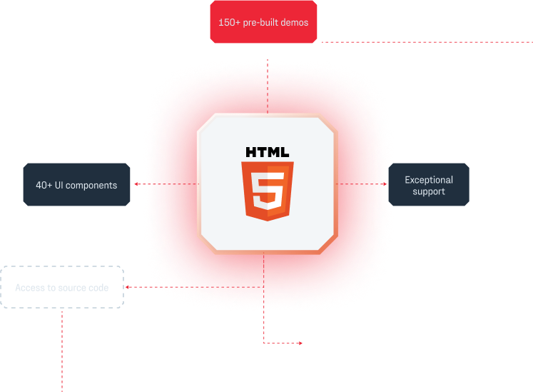 Incorporate interactive diagrams into your HTML