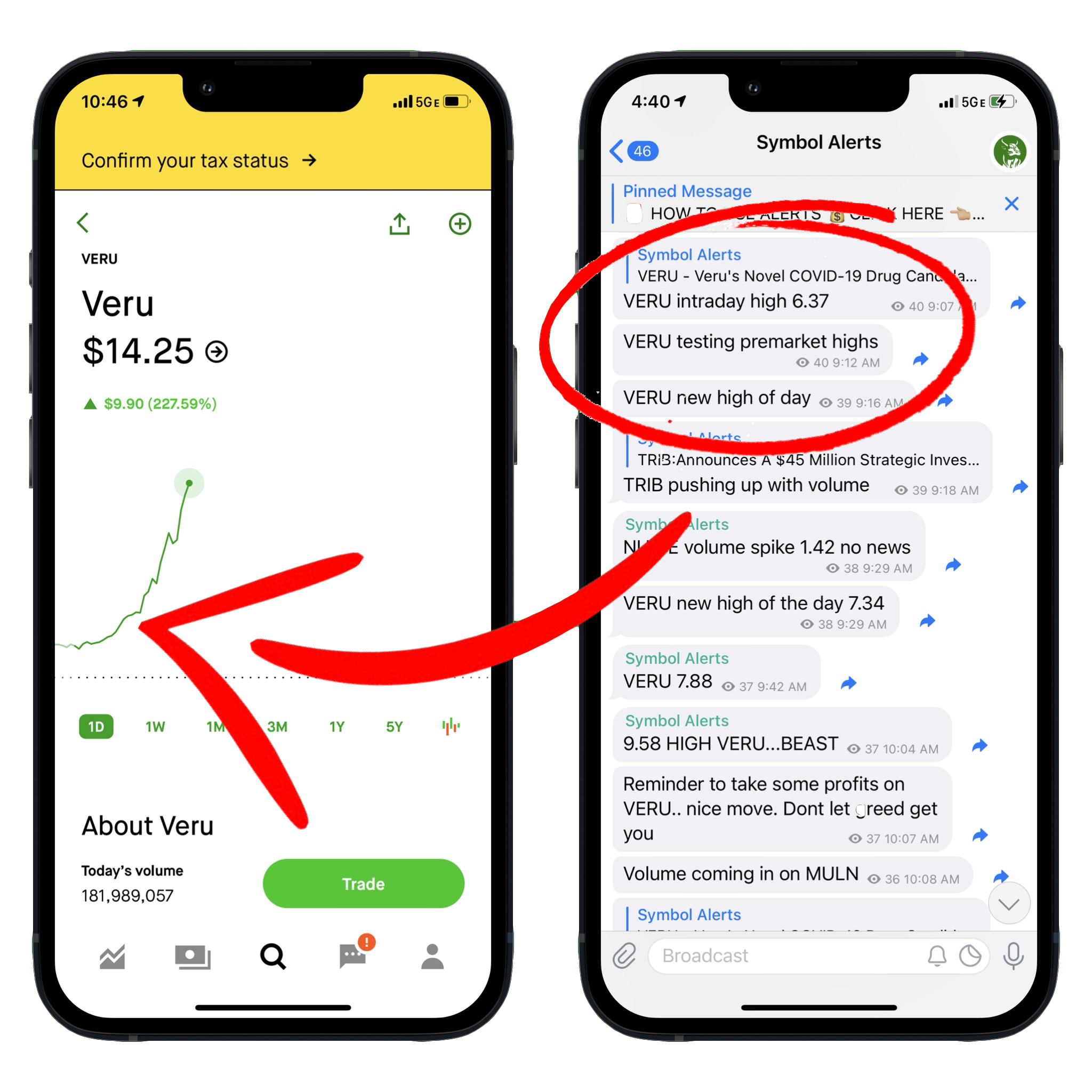 Best Trading Scanner Alerts - Symbol Alerts