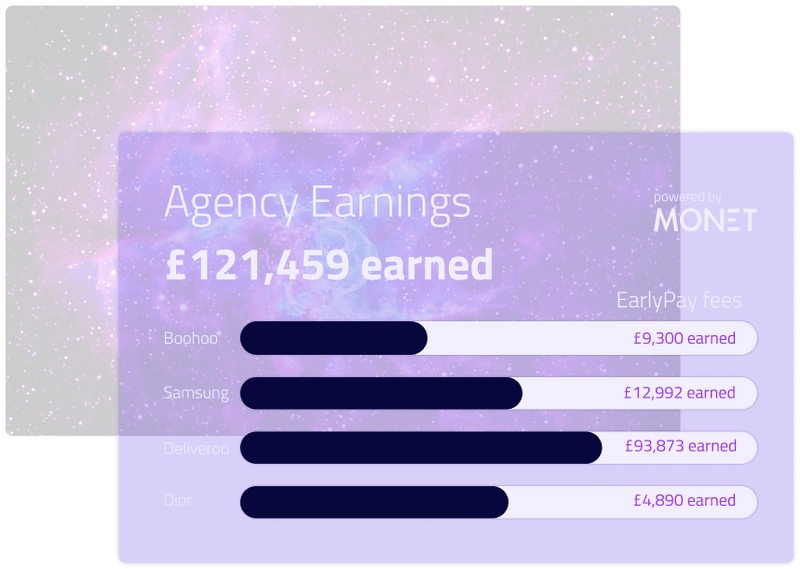 Monet | embedded cashflow finance for agencies and platforms