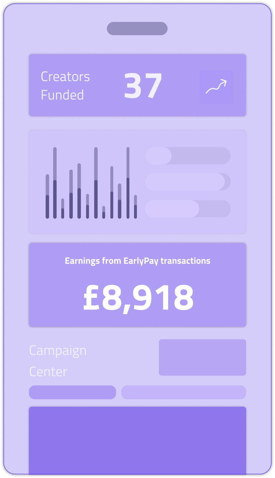 Monet | embedded cashflow finance for agencies and platforms