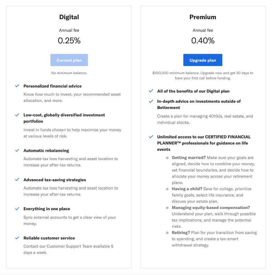Betterment Review: The Original Robo- Advisor