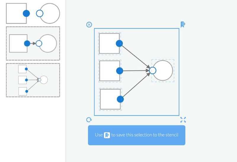 Ready-to-use demo applications and features – JointJS