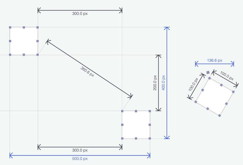 Ready-to-use demo applications and features – JointJS
